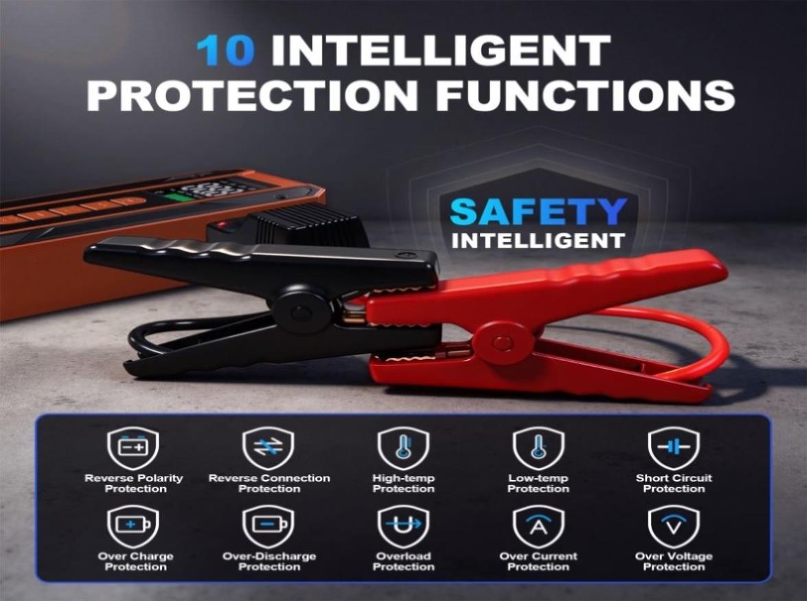 Car Jumper Starter Portable Battery Pack With 150PSI Tire Inflator, Ju ...